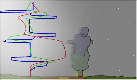 ID-Studiolab: Control Theory : Control Theory