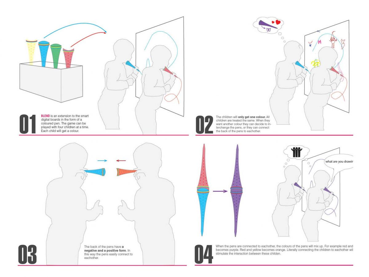 Picture_Paauw – ID4250 Exploring Interactions