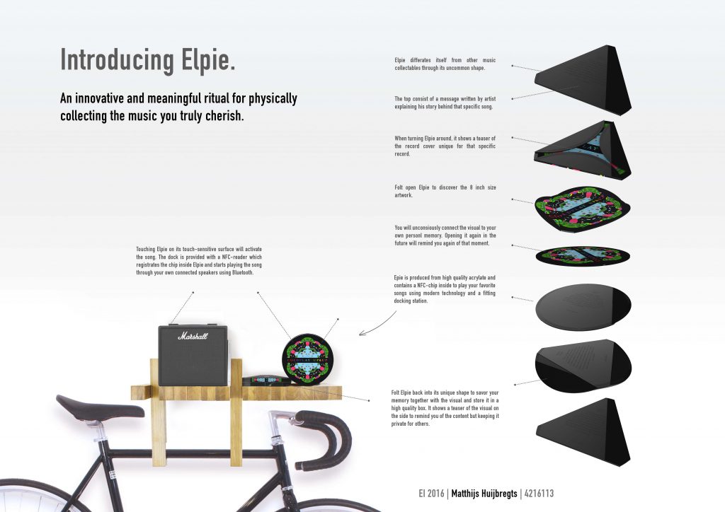 Elpie – ID4250 Exploring Interactions