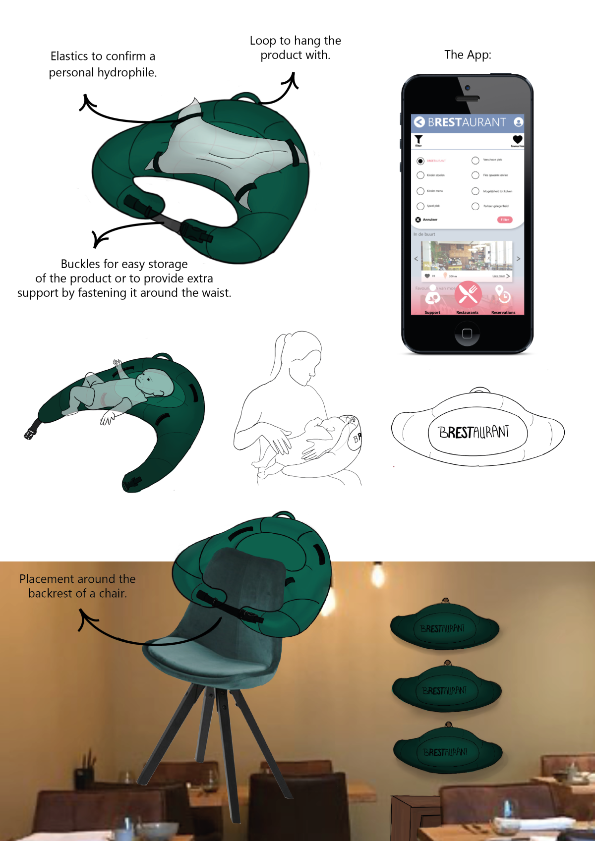 Projects 2021/2022 – ID4250 Exploring Interactions