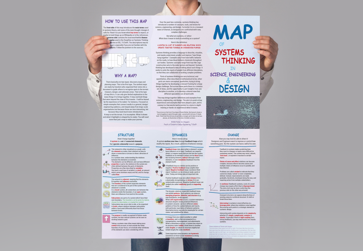 Interactive Technology Design Studiolab